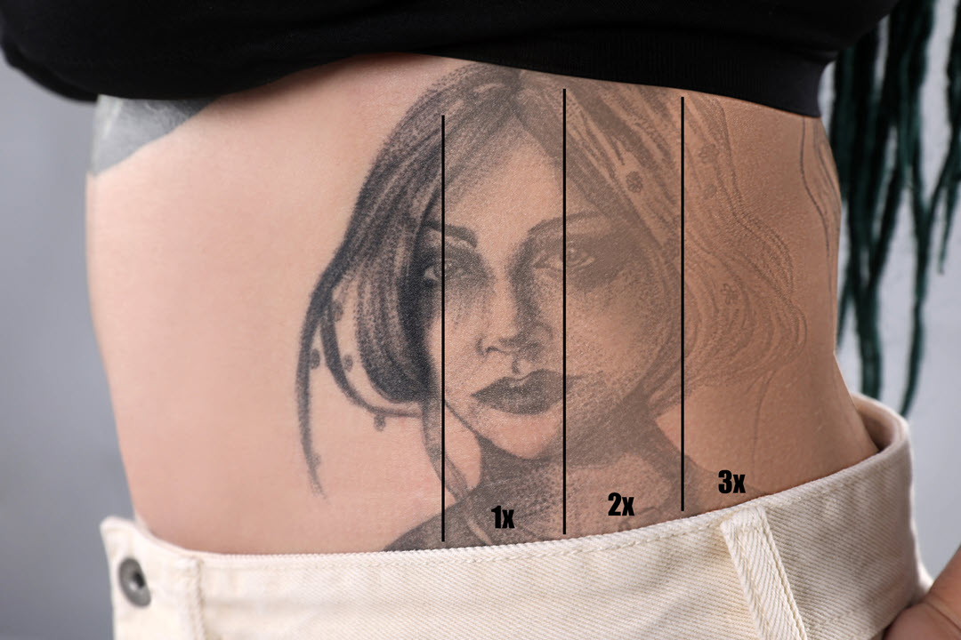 Common Tattoo Mistakes and How to Avoid Them